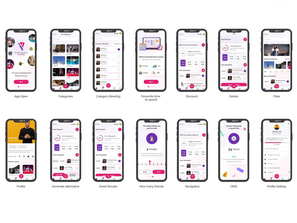 Full-Time Figma UI / UX Designer | Upwork