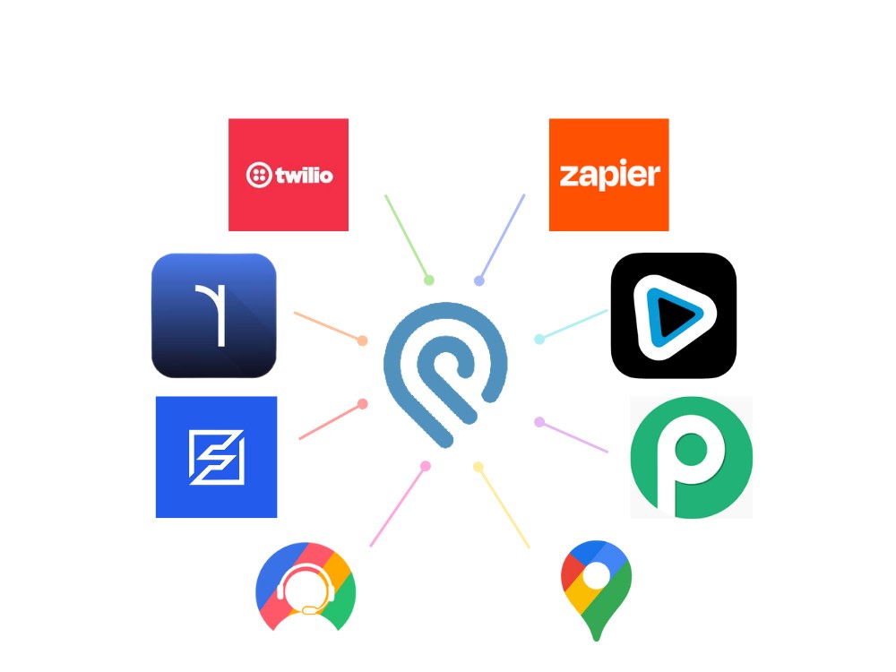 Build a Custom Real Estate CRM with Podio, Zapier & Globiflow | Upwork