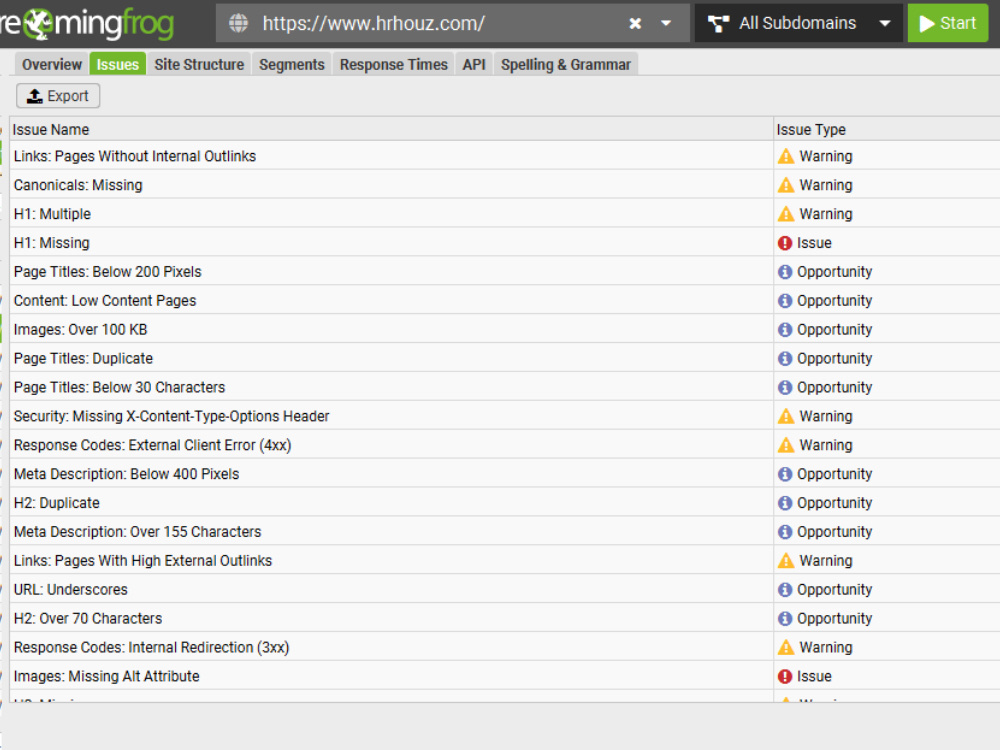Screaming Frog Crawler Expert SEO Audit & Analysis | Upwork