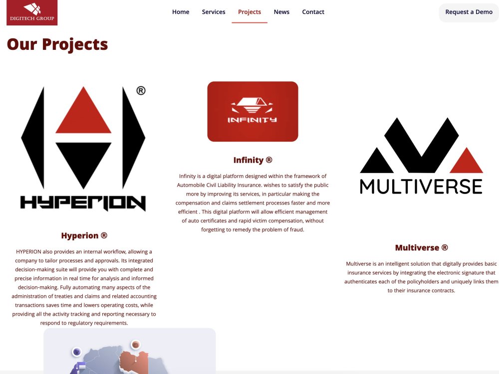Productive, optimized, and secure web application using best practices. | Upwork