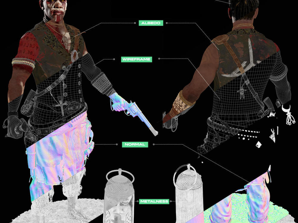 A realistic, AAA 3D Character | Upwork