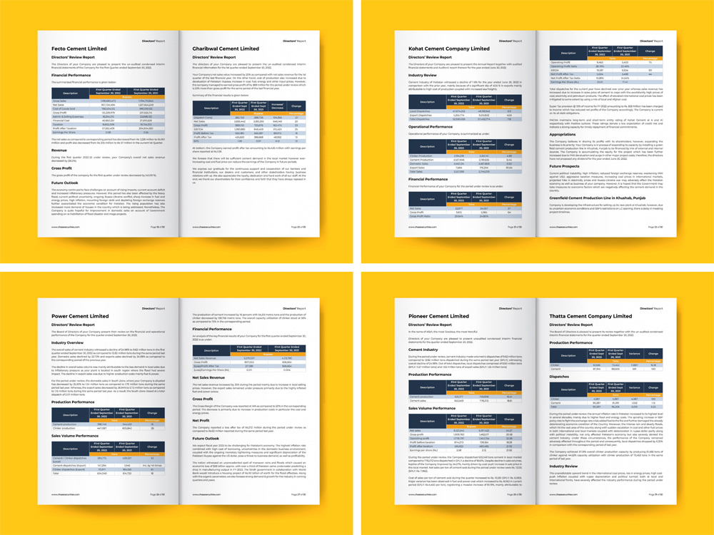 Create, Edit, Format, and Design Microsoft Word documents | Upwork
