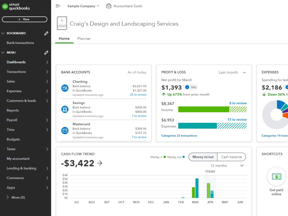 Efficient bookkeeping and financial reporting for streamlined operations | Upwork