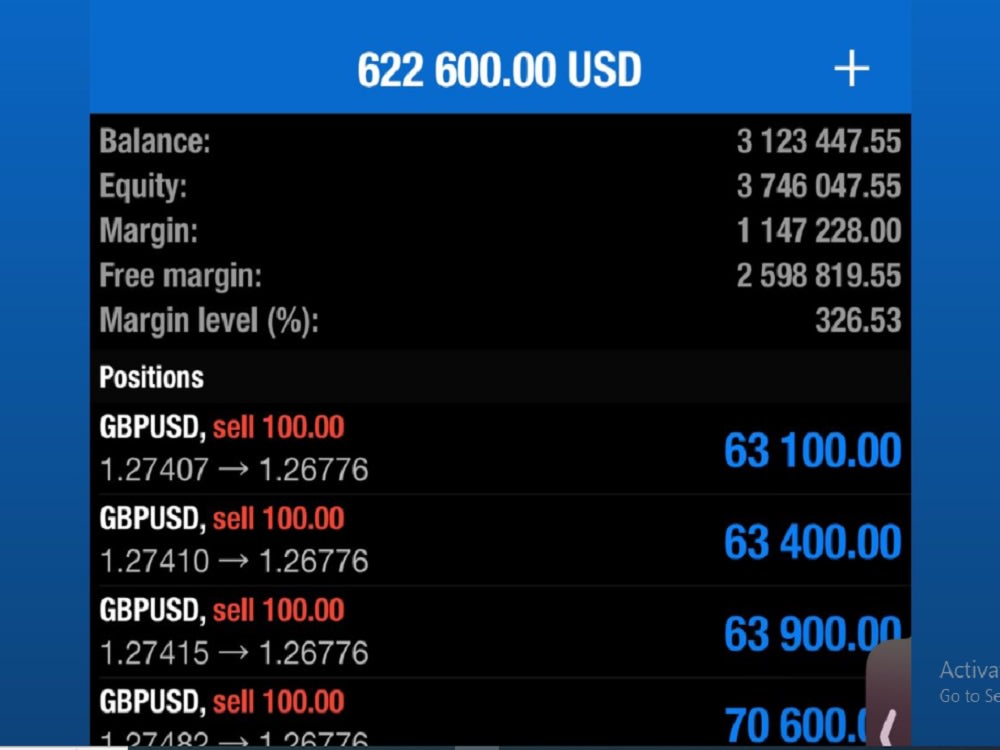 An HFT Bot, Forex Trading Bot, High Frequency Bot, Scalping EA | Upwork