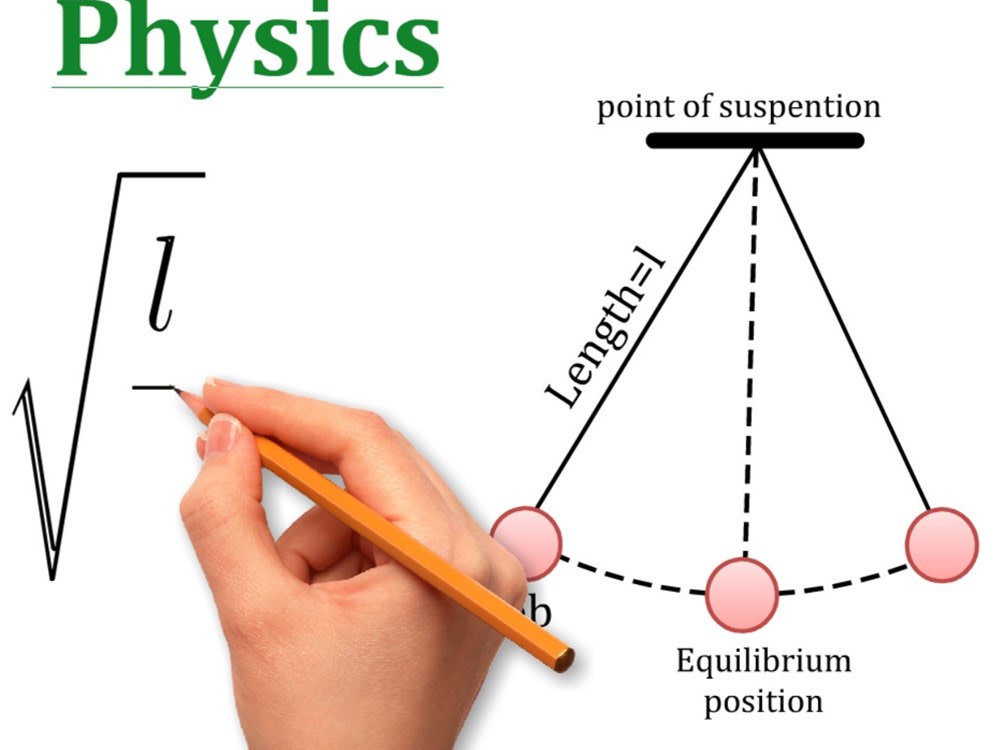 Whiteboard animated video templates for Maths,Physics,Chemistry,Comp ...