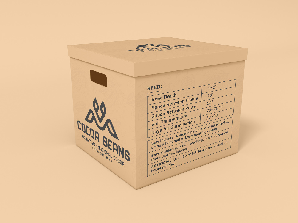 Sleeve box, corrugated box, master carton box, or cardboard box design ...