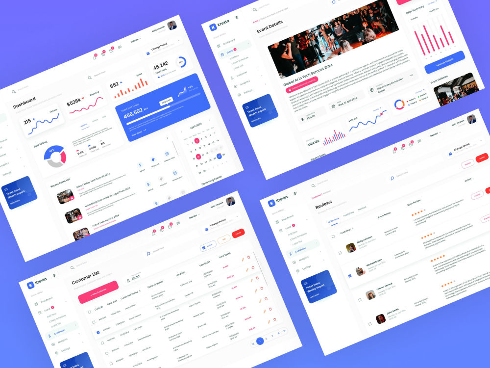 Web Application, SaaS App, CRM, Admin Panel Dashboard UI/UX Design in Figma | Upwork