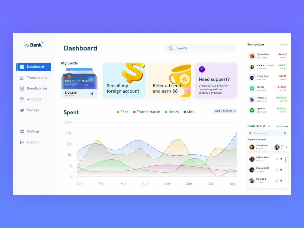 Web Application, SaaS App, CRM, Admin Panel Dashboard UI/UX Design in ...