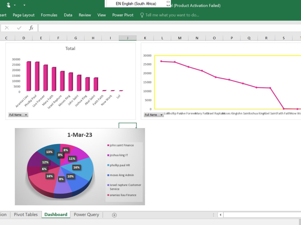 Excel Accounting Templates for Capturing Data, Analyze it and make ...