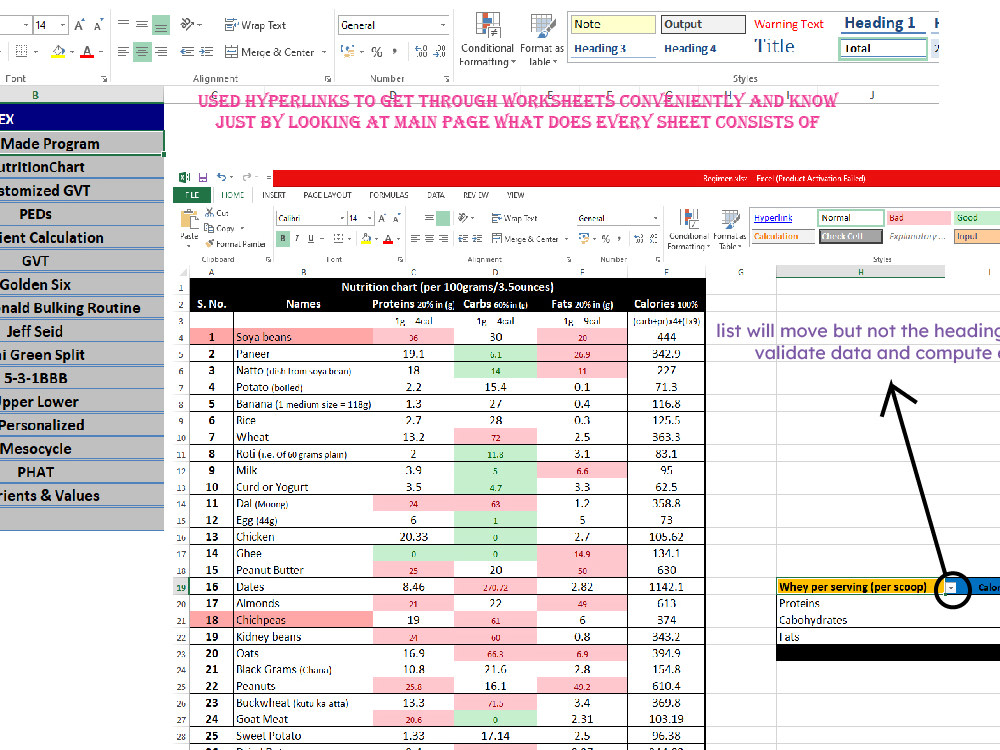 Precision, accuracy, error free, work | Upwork