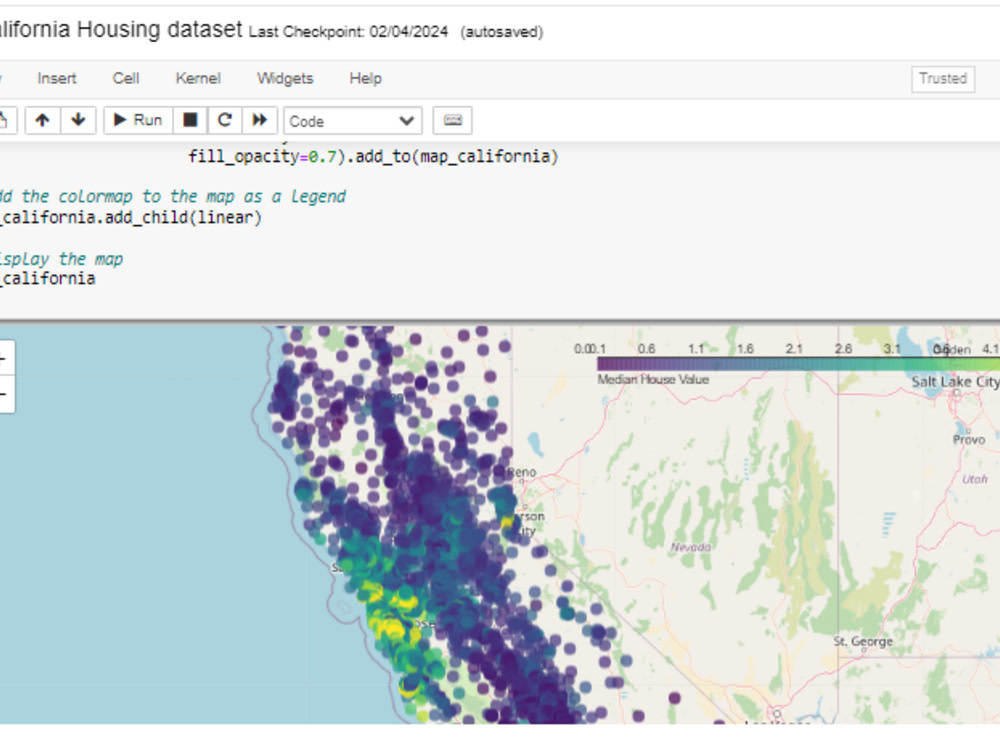 Insightful Exploratory Data Analysis and Visualizations in Python | Upwork Insightful Exploratory Data Analysis and Visualizations in Python | Upwork