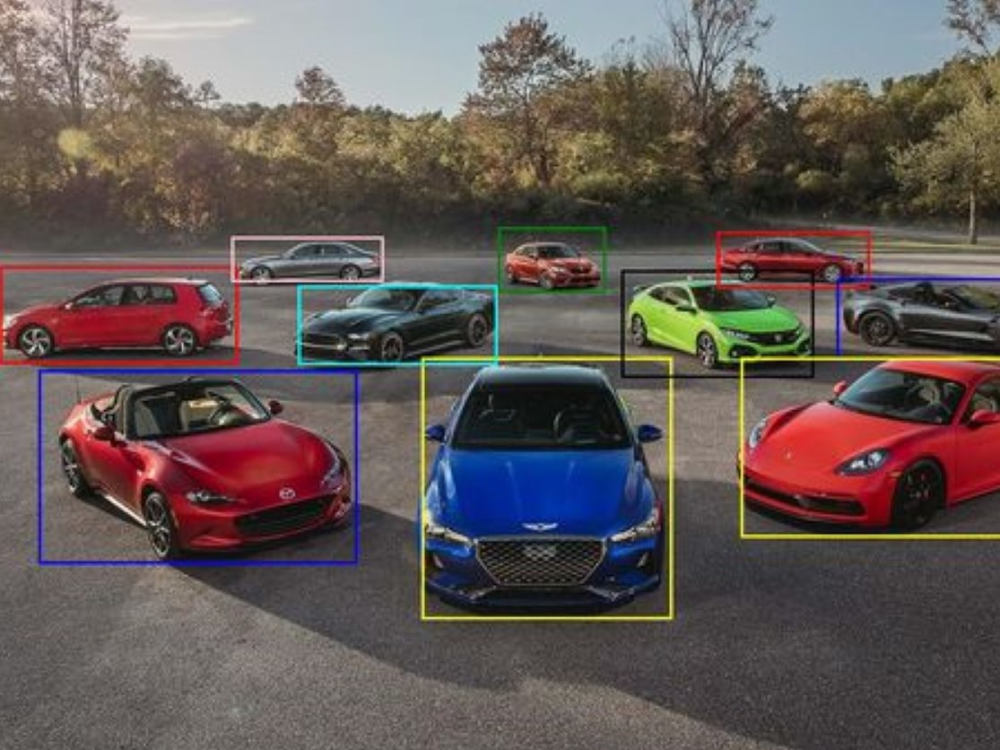 Perfect data annotations, data Labeling with 100% accuracy | Upwork