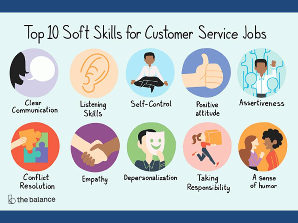 Customer service support via live chat, email and virtual assistance ...