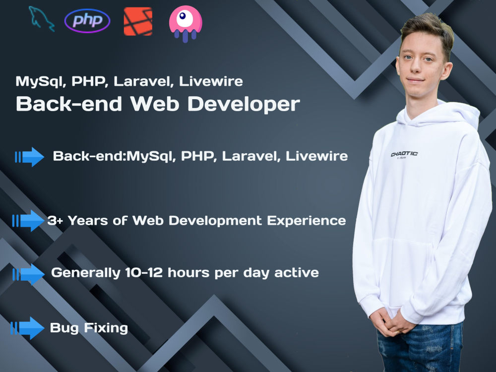 A Profesional Back-end Web Developer | Upwork