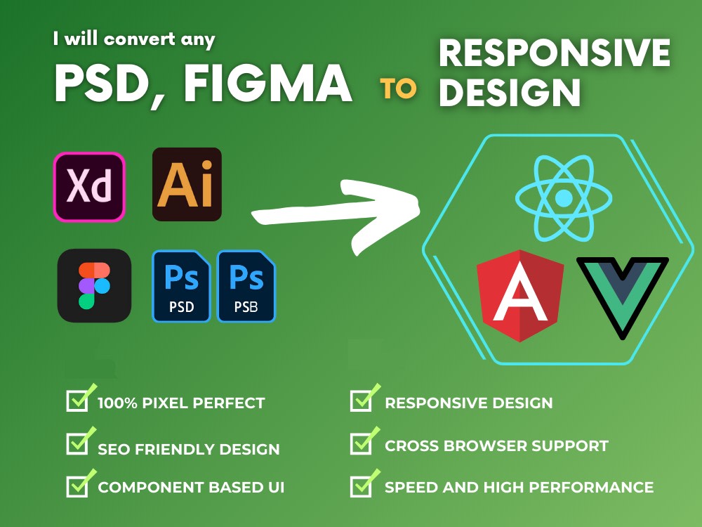 Responsive Front End For Your Figma Design React Angularjs Vuejs Upwork