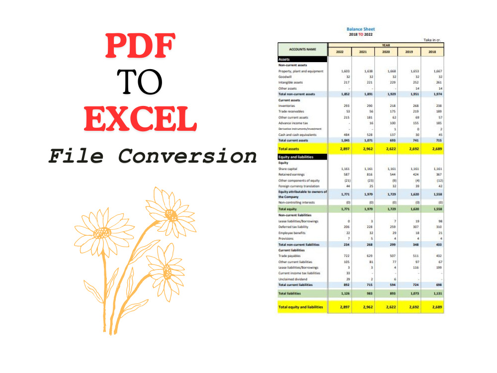 Reliable Web Research-Data Entry-File Conversion-VA Service. | Upwork