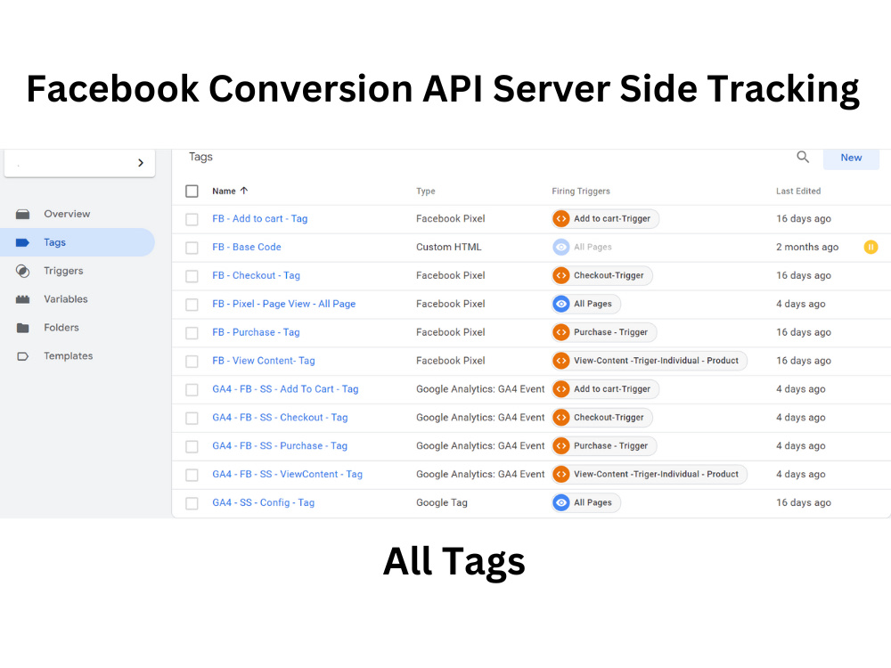 Facebook Conversion API & Server Side Tracking Using GTM | Upwork
