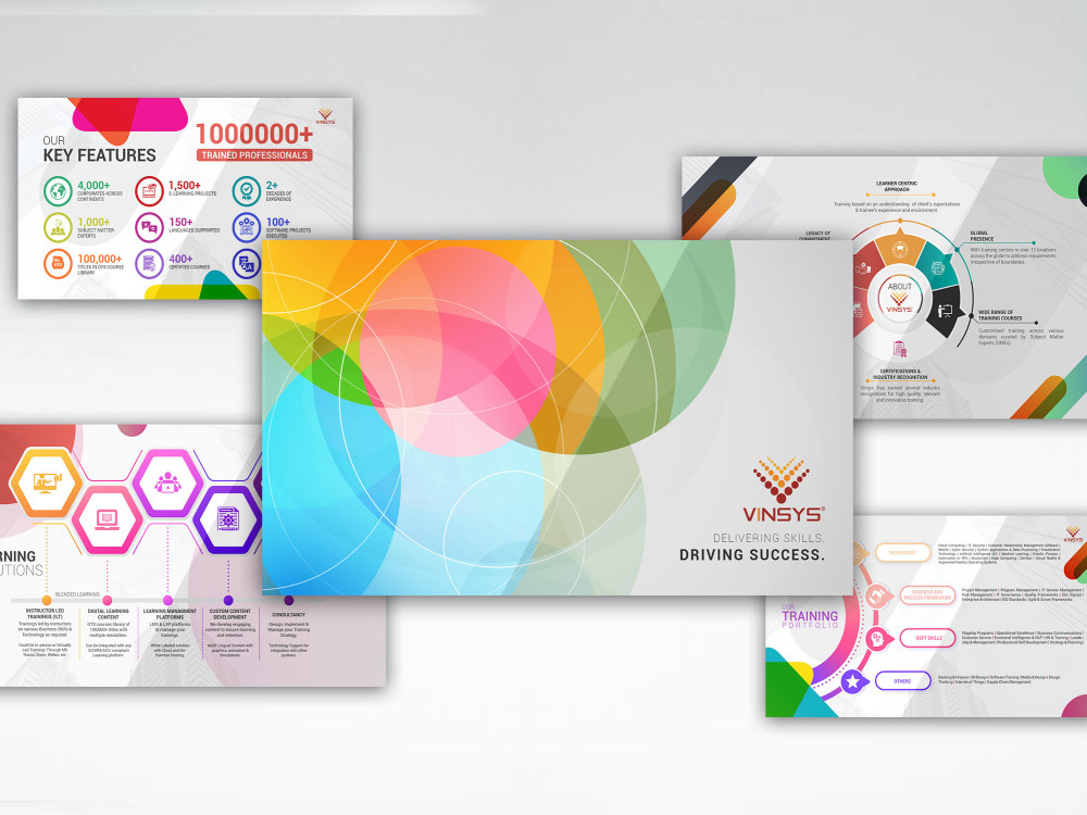 A completely enhanced PowerPoint Slide Designs | Upwork