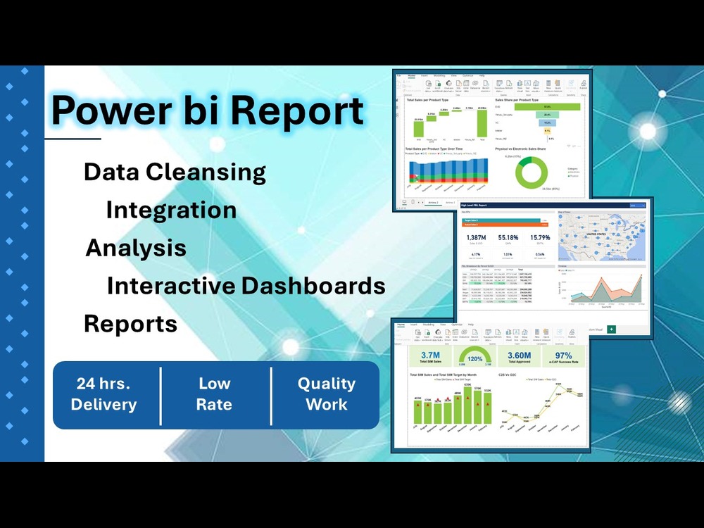 Professional Power BI Report and Dashboards | Upwork