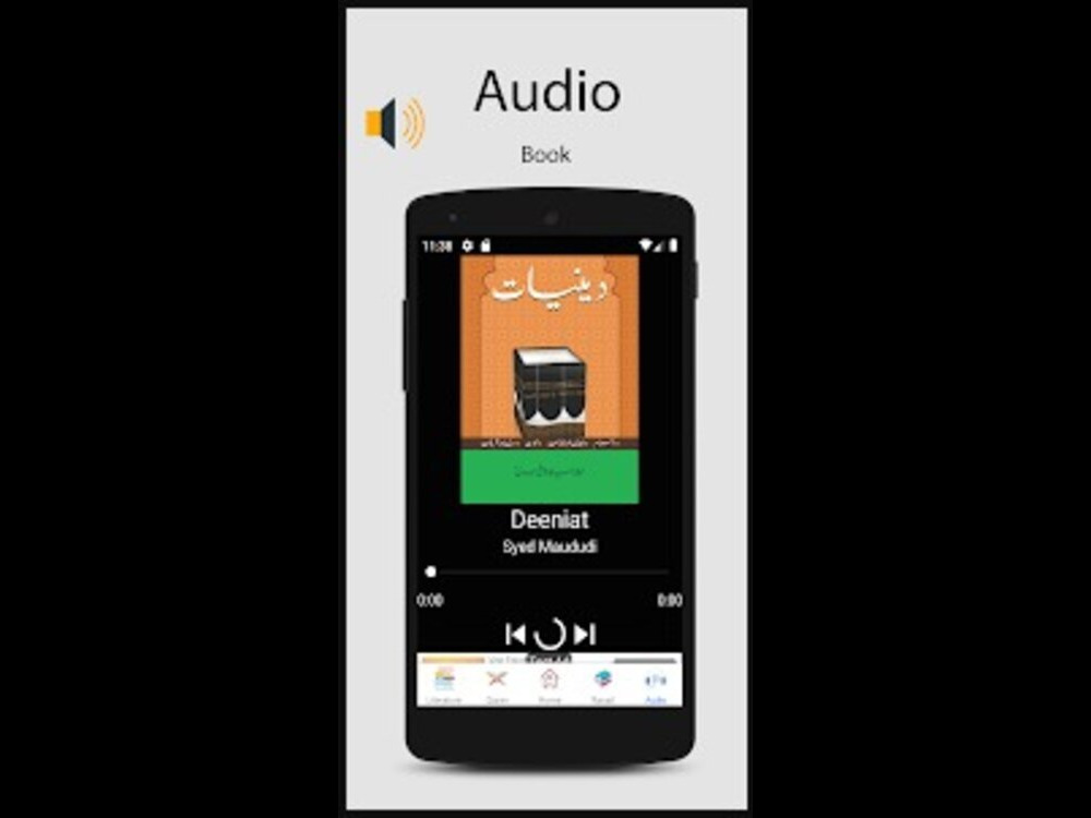 The collection of Maulana Maududi Books (PDF, Unicode and Audio Books ...