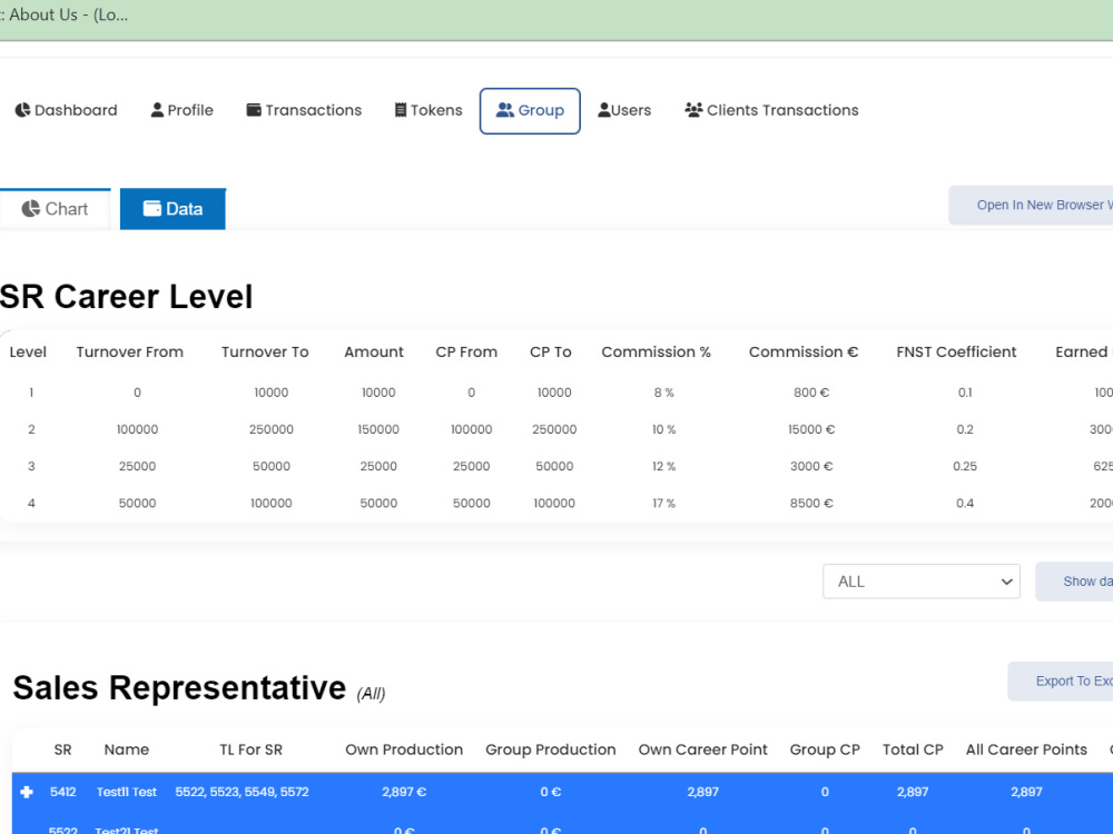 Umbraco Upgrade From V7 To Latest Version Upwork