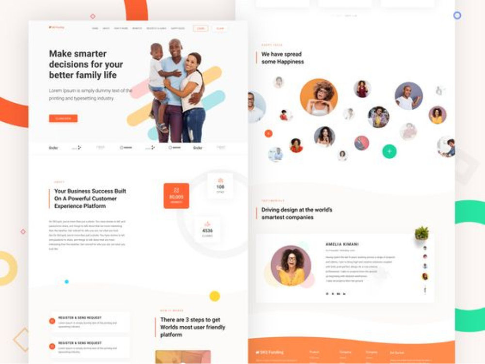 Redesign ,Rebuild, Revamp, WordPress Website Design, With Unique Features | Upwork
