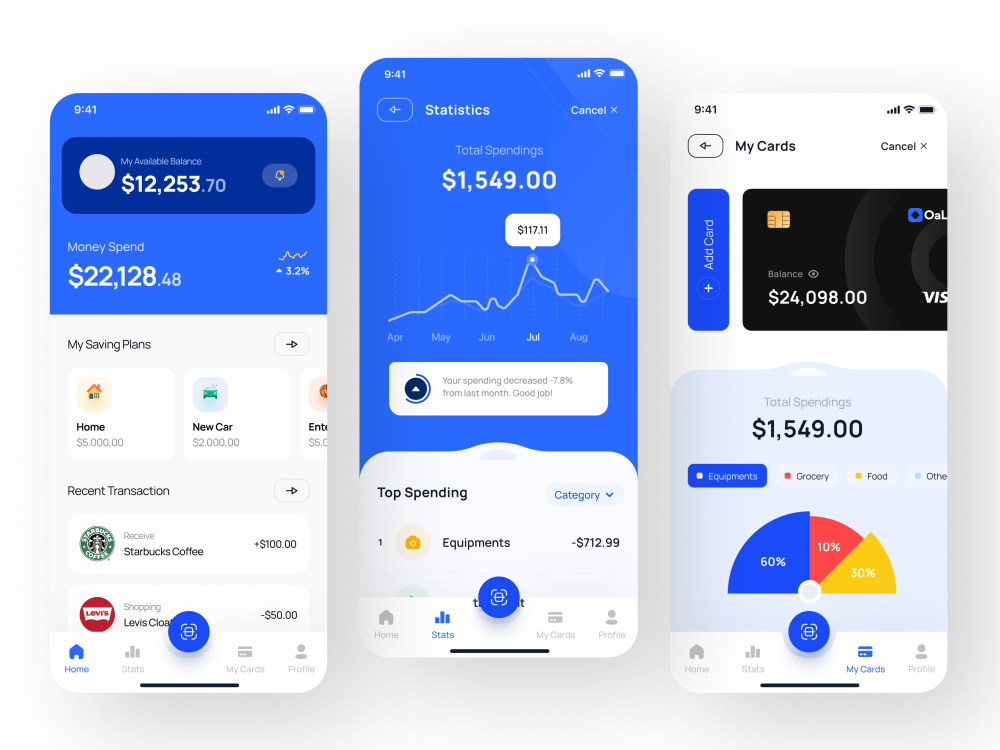 Top-notch UX UI design for Mobile App in figma | Upwork