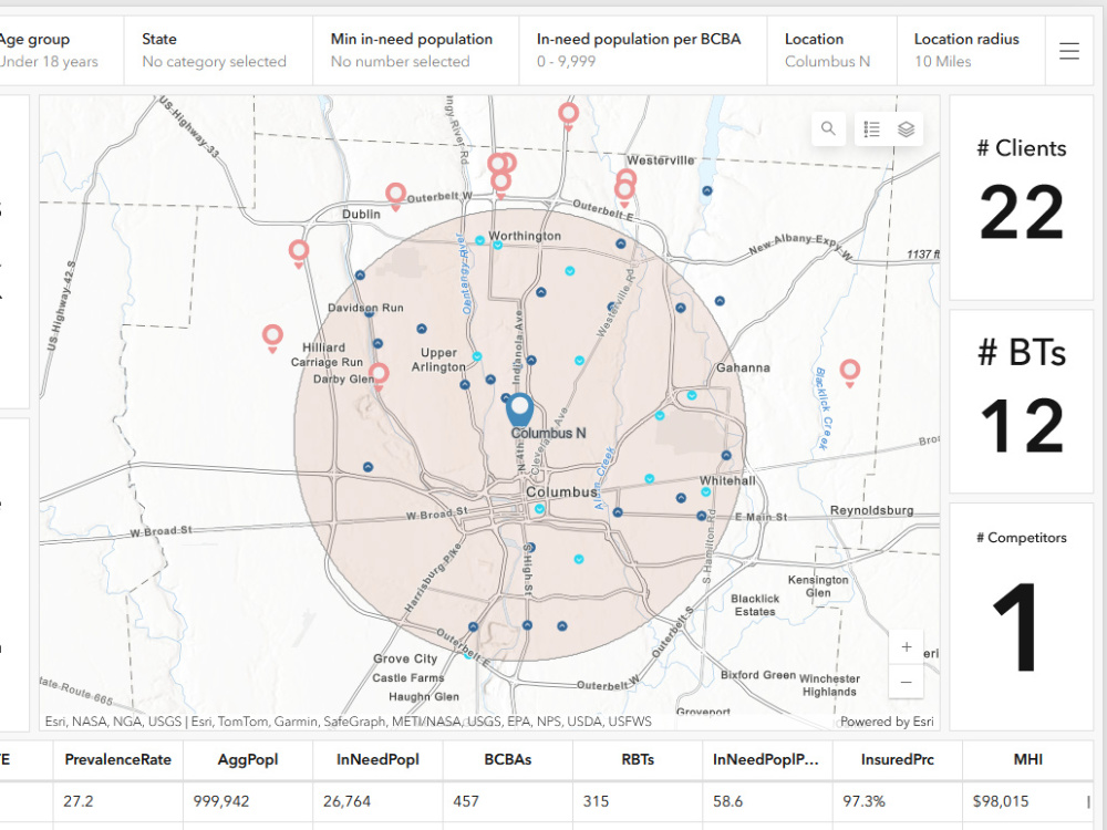 ArcGIS online map based dashboard | Upwork