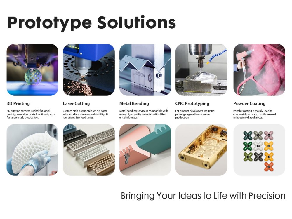A Tailored Prototype Service: Transforming Concepts into Reality | Upwork