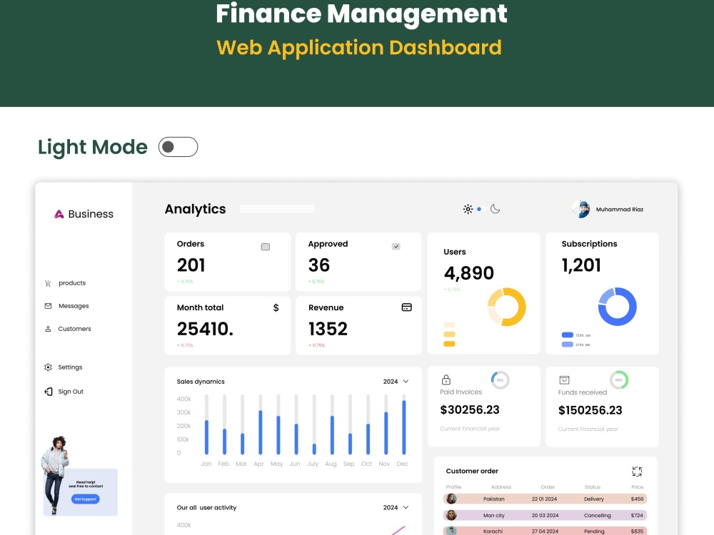 Finance Management Web Application Dashboard | Upwork