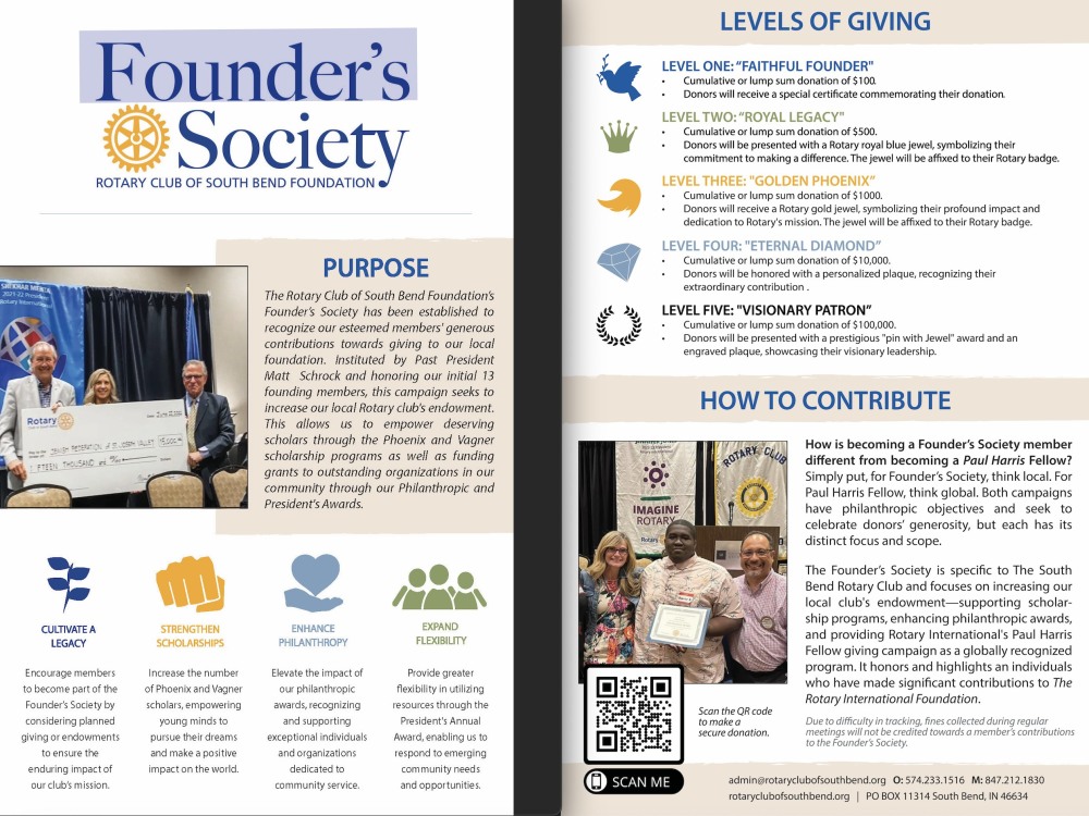 Visual Narratives: Creating Posters with Instant Impact | Upwork