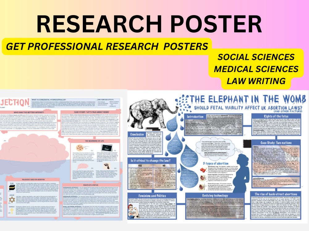 Professional research poster, Canva Poster, scientific poster, PPT ...