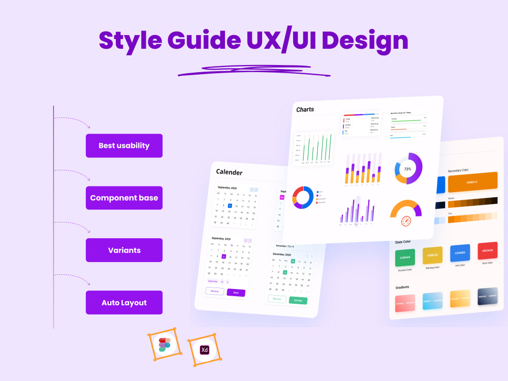 Unique and professional style guide UX/UI design in figma | Upwork