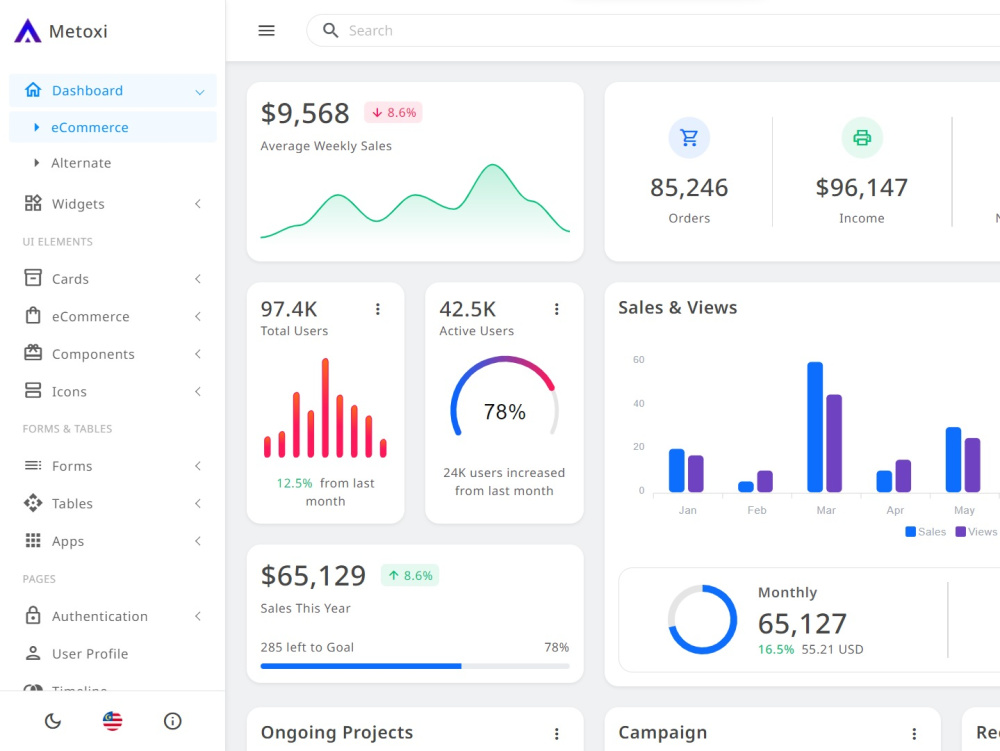 A fullstack dashboard, ecommerce, blog on react or nextjs tailwind | Upwork