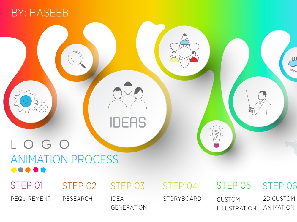 A custom advance 2d logo animation in after effects | Upwork