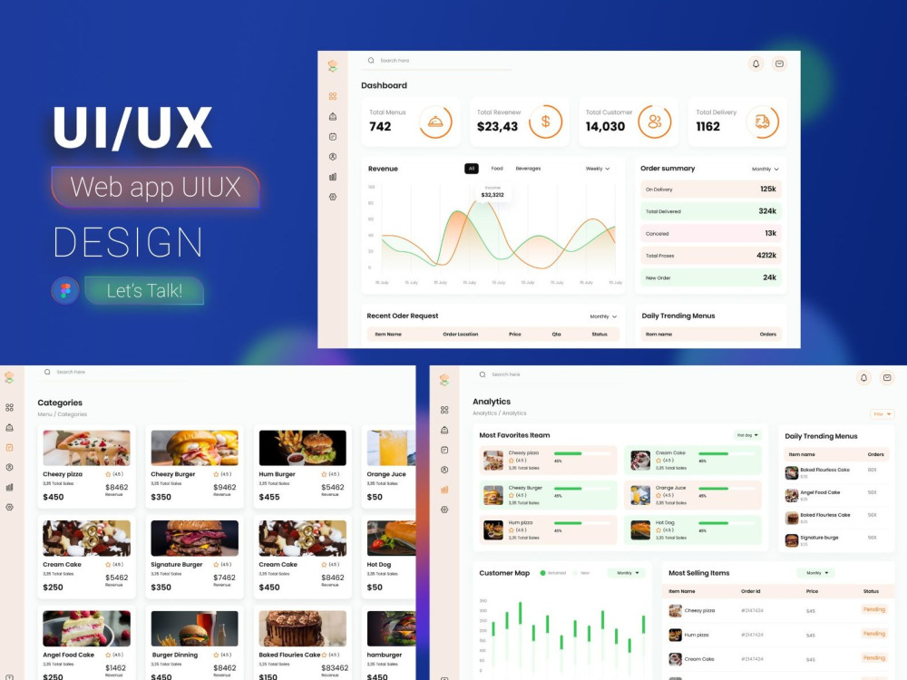 A Clean & Modern Restaurant Web App Dashboard UIUX Design | Figma ...