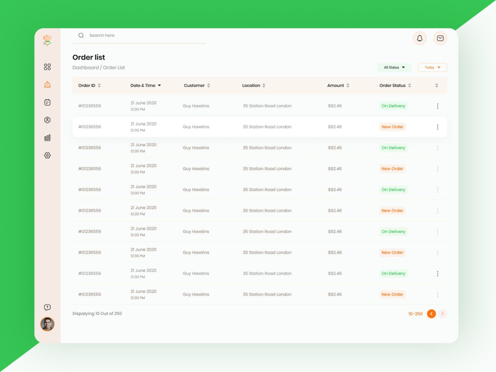 A Clean & Modern Restaurant Web App Dashboard UIUX Design | Figma ...