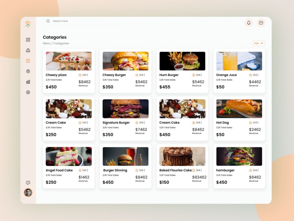 A Clean & Modern Restaurant Web App Dashboard UIUX Design | Figma ...