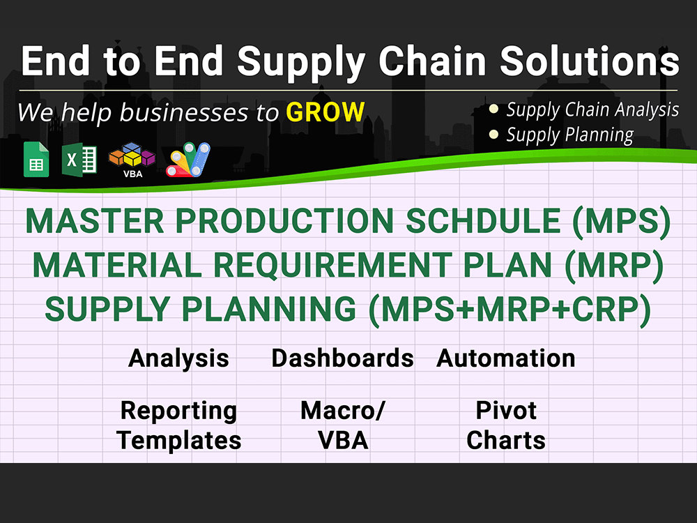A Supply Chain Planning Module (excel) (MPS/CRP/MRP) | Upwork
