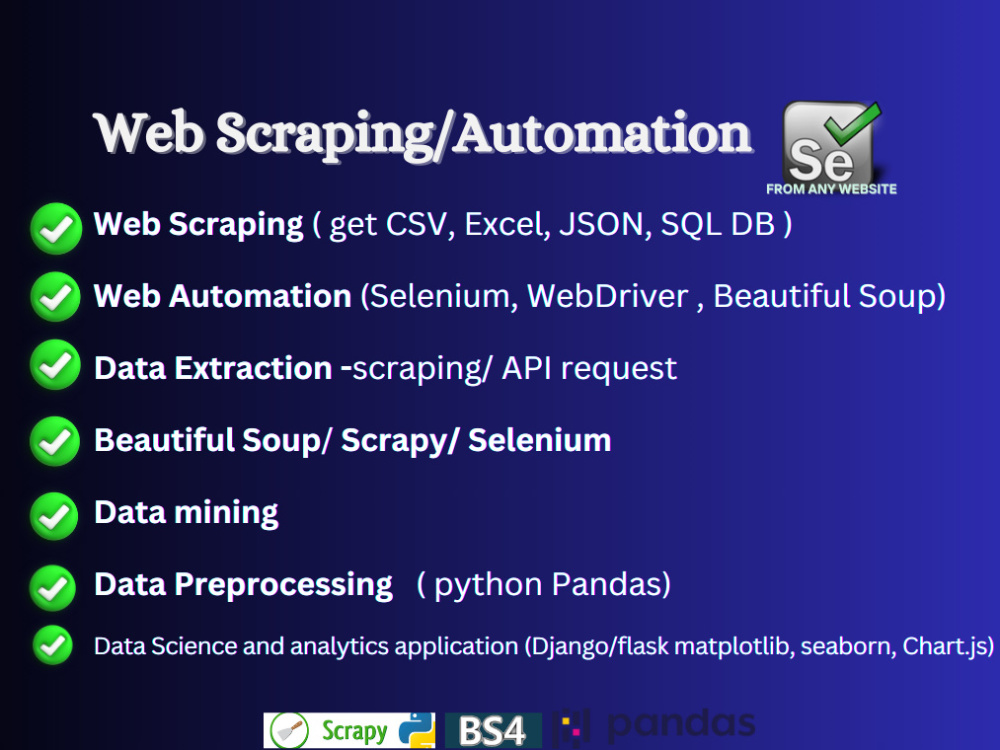 Data Extraction, Web Scraping and Web Automation, API integration Service. | Upwork
