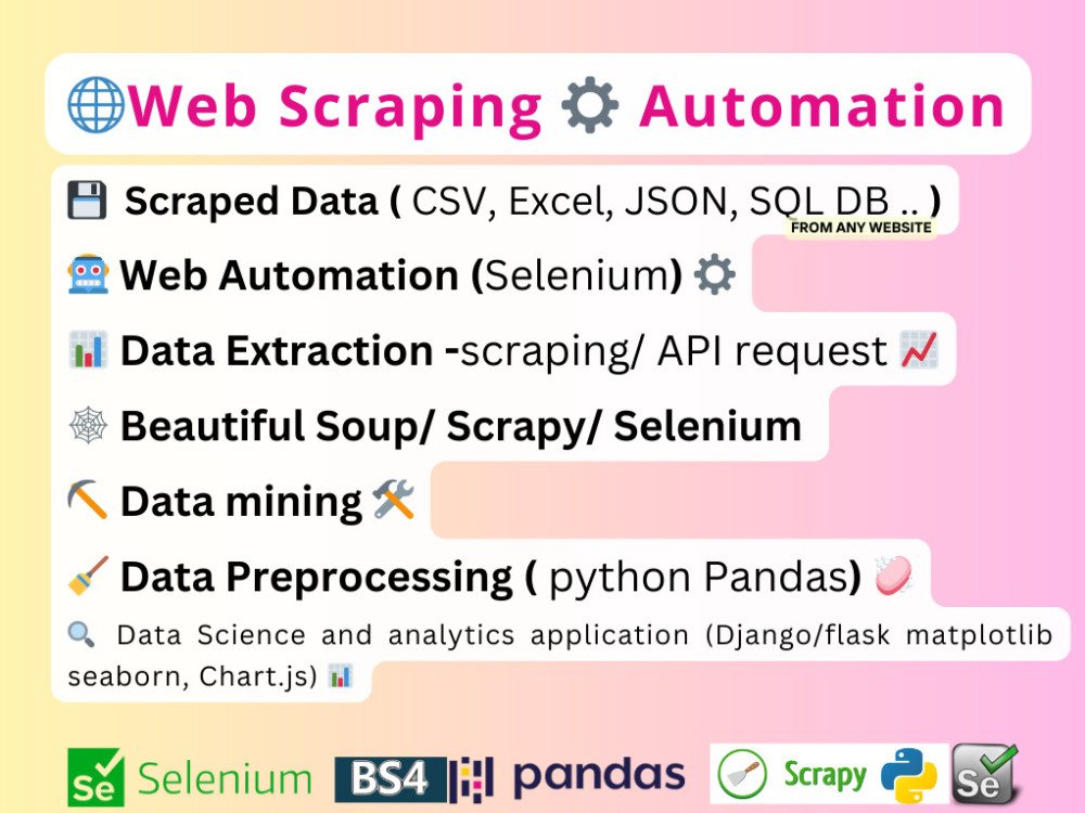 Data Extraction Web Scraping And Web Automation Api Integration Service Upwork