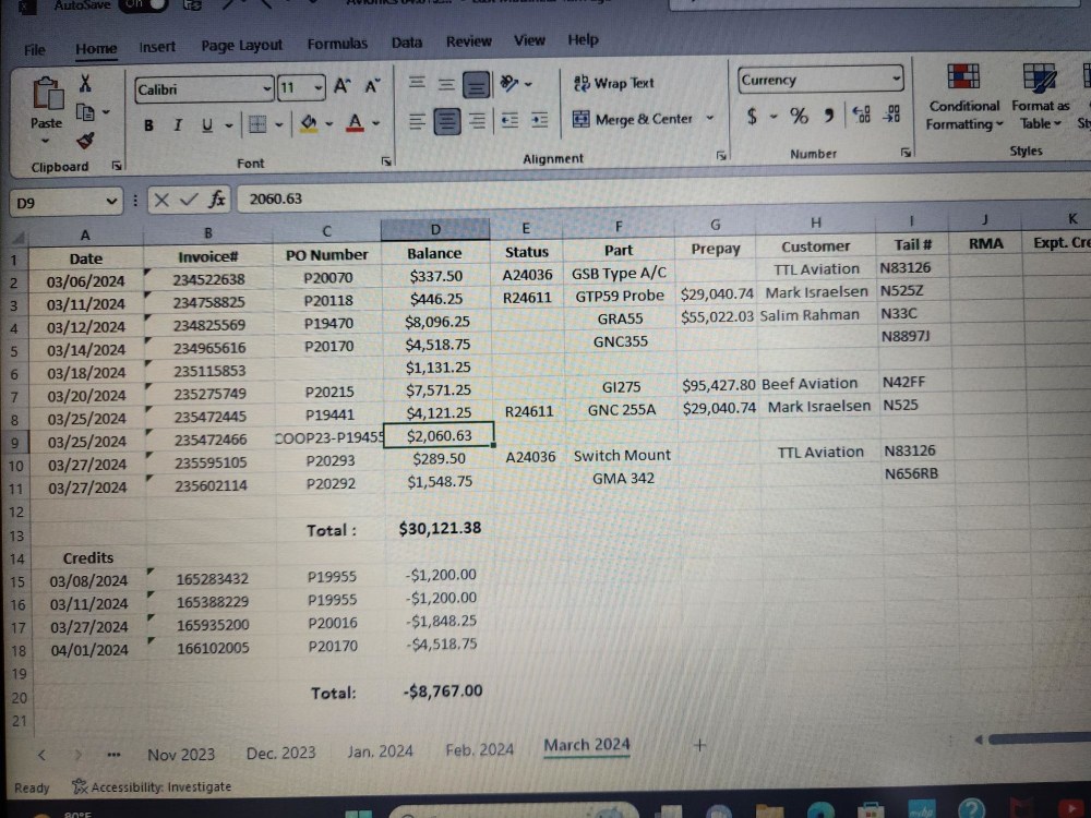 An error free document in an agreed upon time frame. | Upwork
