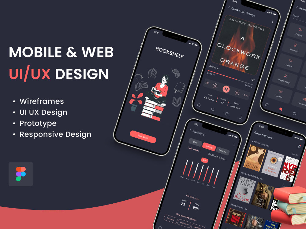 Creative mobile or web app UI UX design with Figma | Upwork