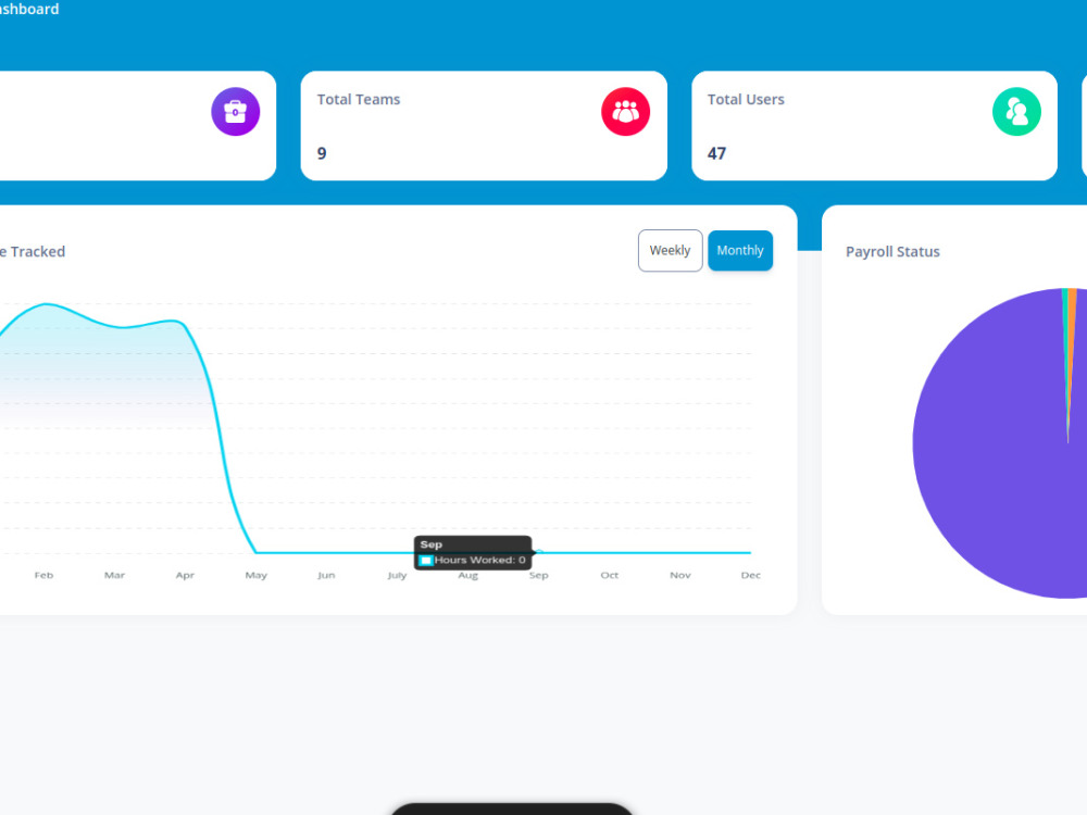 Web Application Dashboard | MERN Stack Panel | Figma to React | Upwork