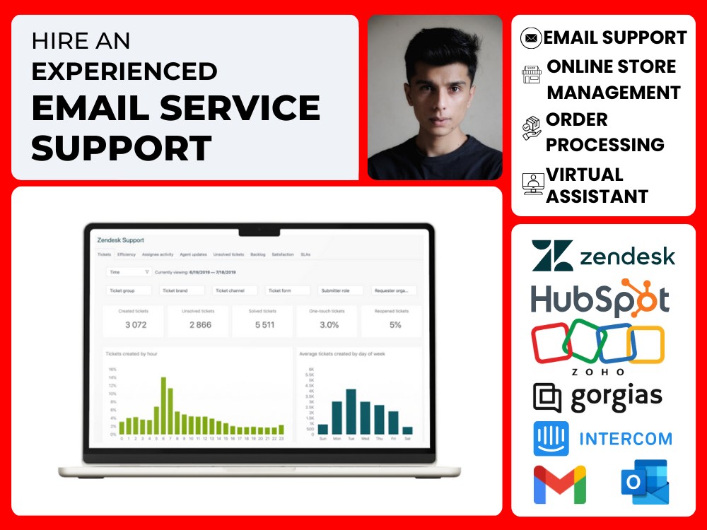 Top notch email customer service support 24 by 7 | Upwork