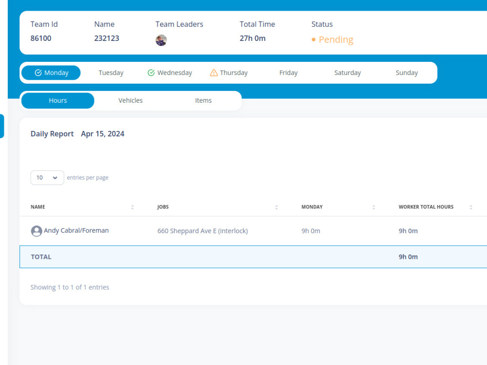 Web Application Dashboard | MERN Stack Panel | Figma to React | Upwork