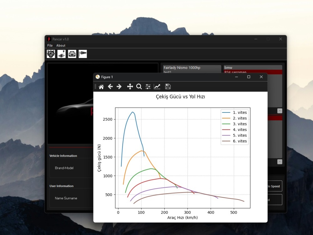 Professionally crafted full-stack web apps and support in Python ...