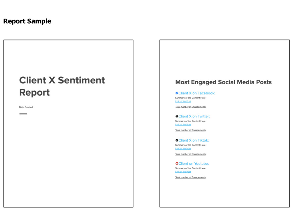 Sentiment Analysis Report for Social Media Posts | Upwork