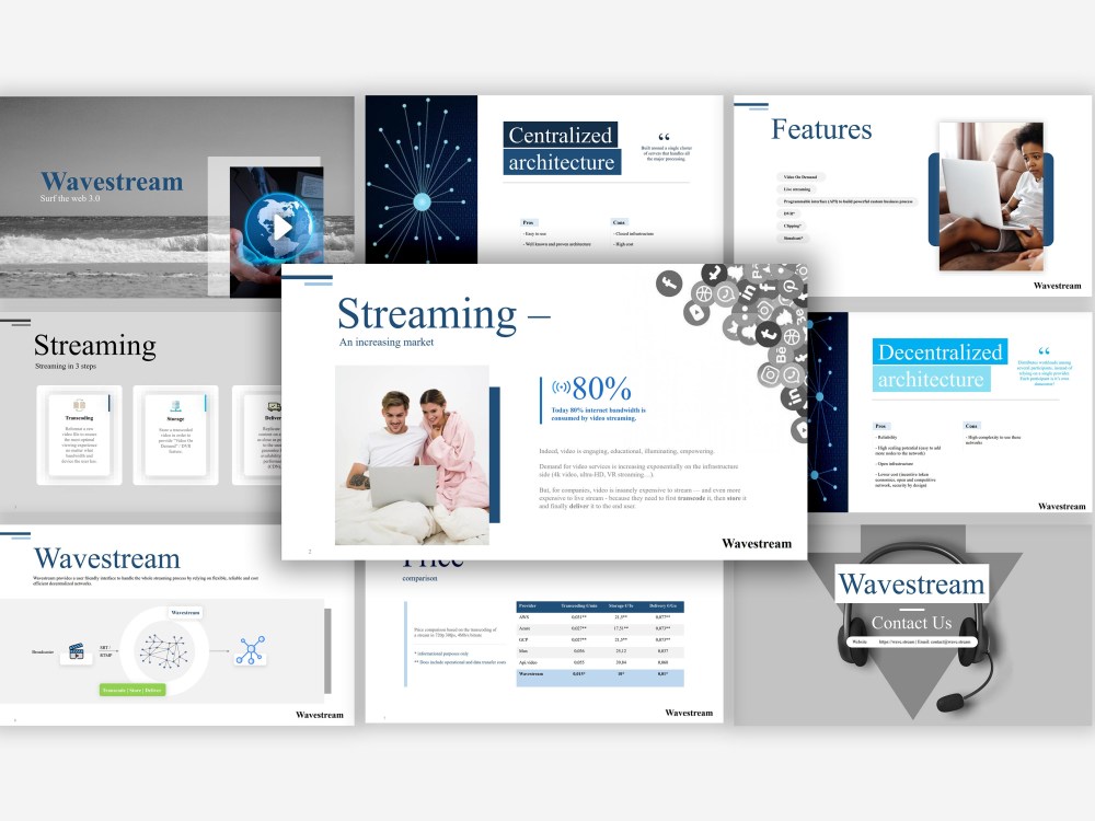 Professional Slide Deck PowerPoint Presentation Design | Upwork