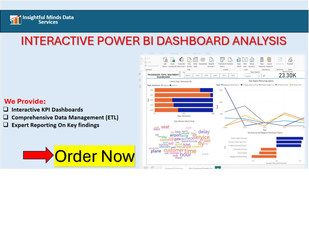 An interactive power bi dashboard and report | Upwork